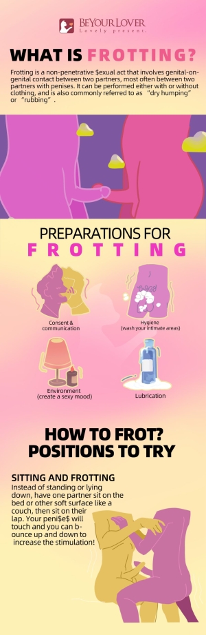 What Is Frotting? The Ultimate Guide - BeYourLover®